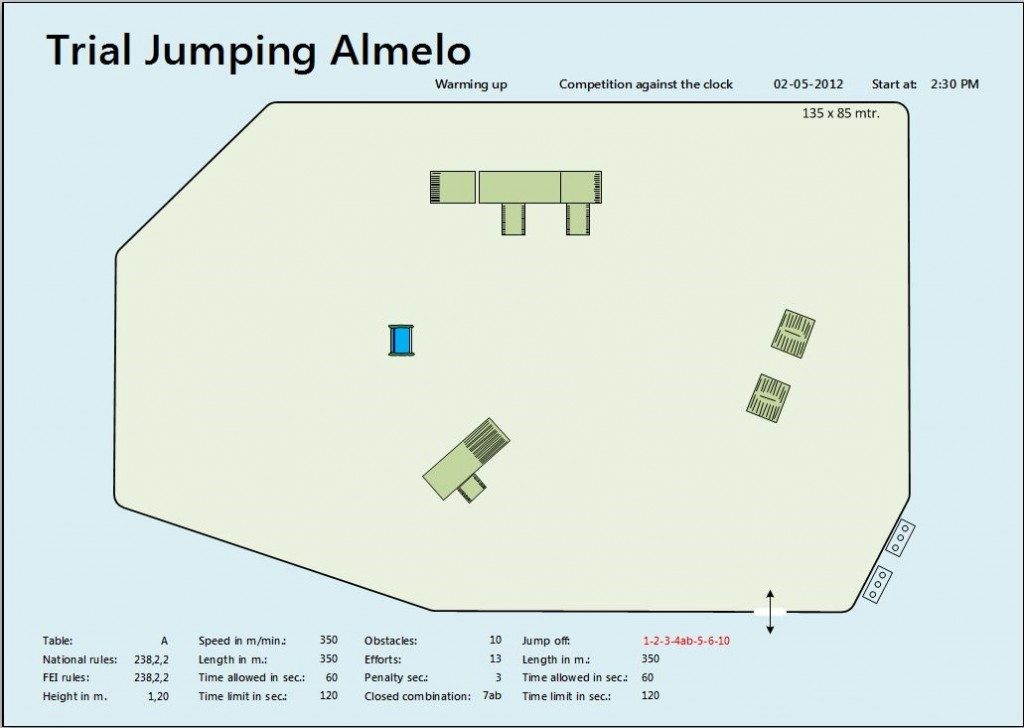 Examples Jumping – Digital Course Design